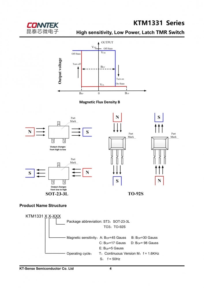 KTM1331 datasheet page 4