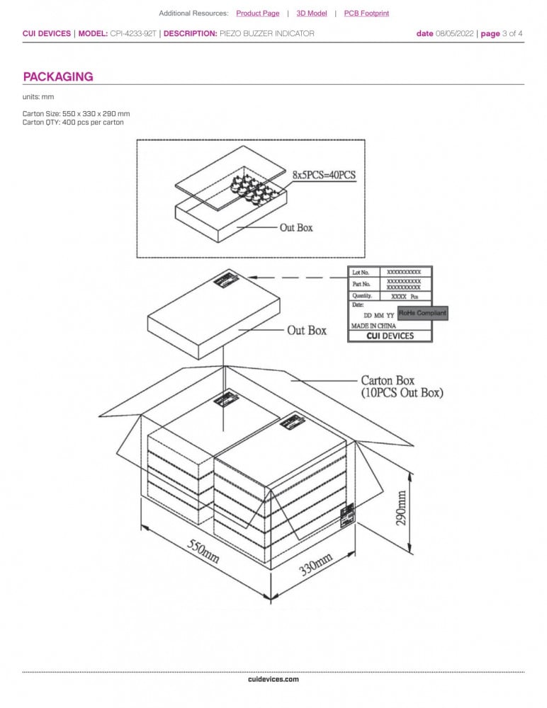 CPI-4233-92T datasheet page 3