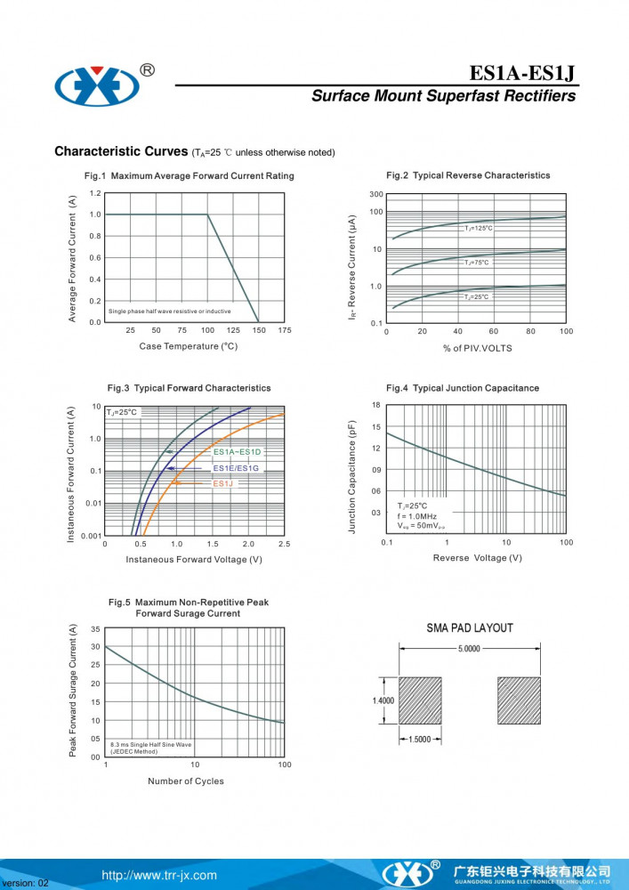 JUXING ES1G datasheet page 2