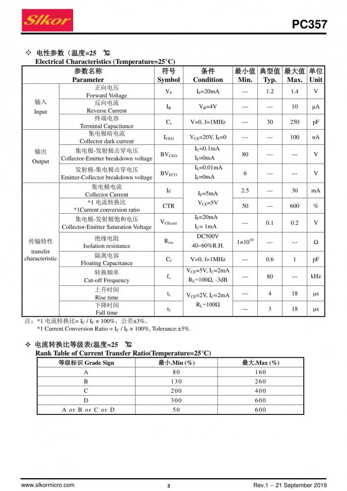 PC357C datasheet page 3
