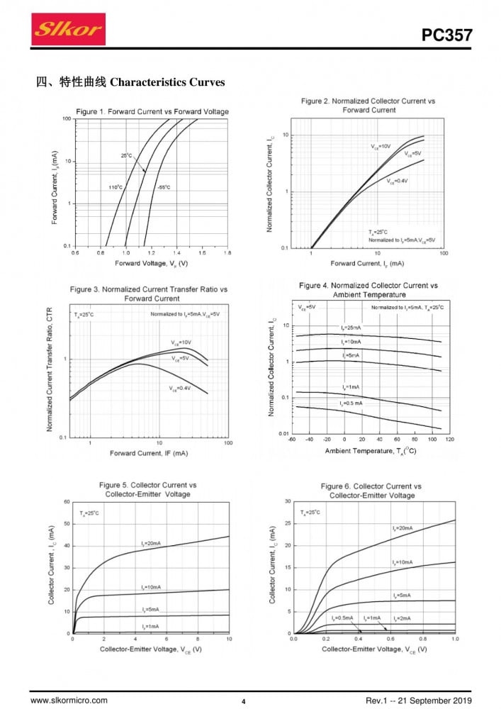 PC357C datasheet page 4