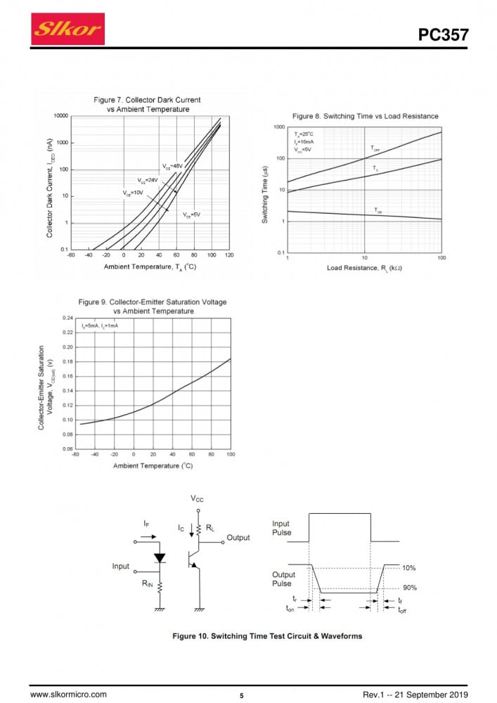 PC357C datasheet page 5