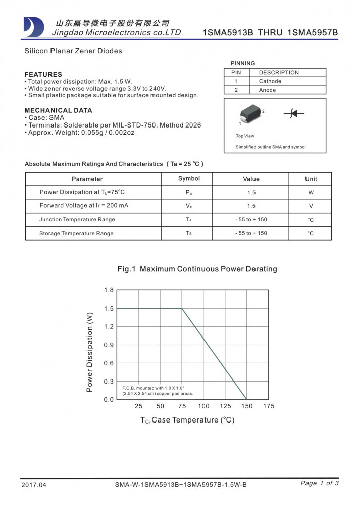 1SMA5937B datasheet page 1