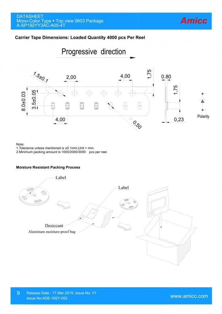 A-SP192YY3AC-A05-4T datasheet page 9