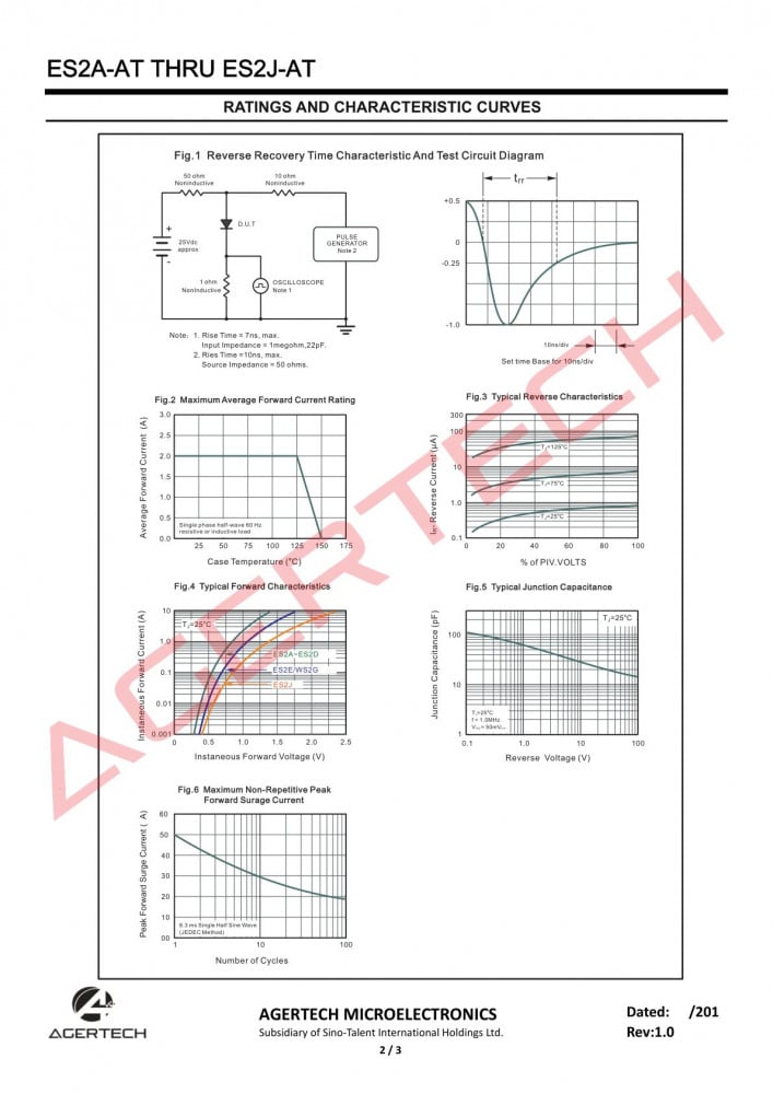 ES2D-AT datasheet page 2