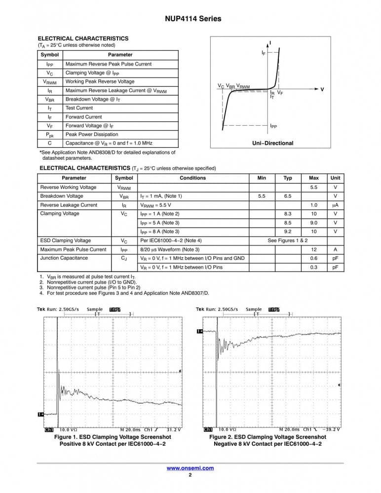 NUP4114 datasheet page 2