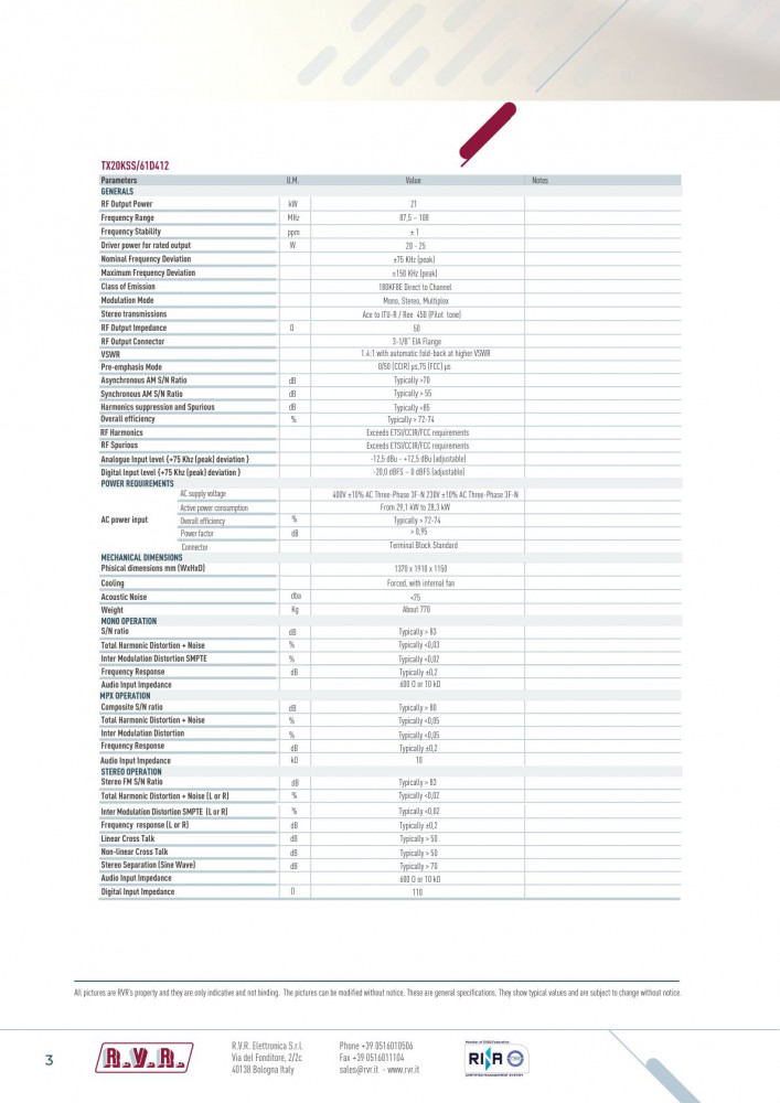 TX20KSS technical document page 3