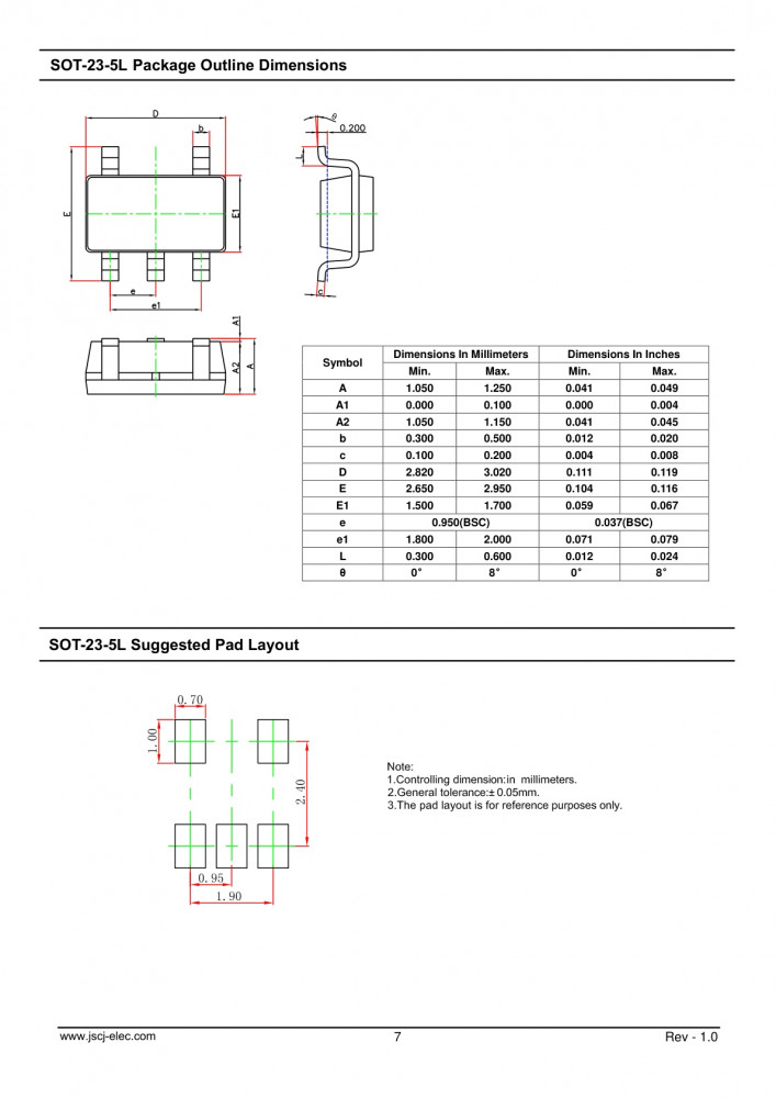 CJ6206A28M datasheet page 7