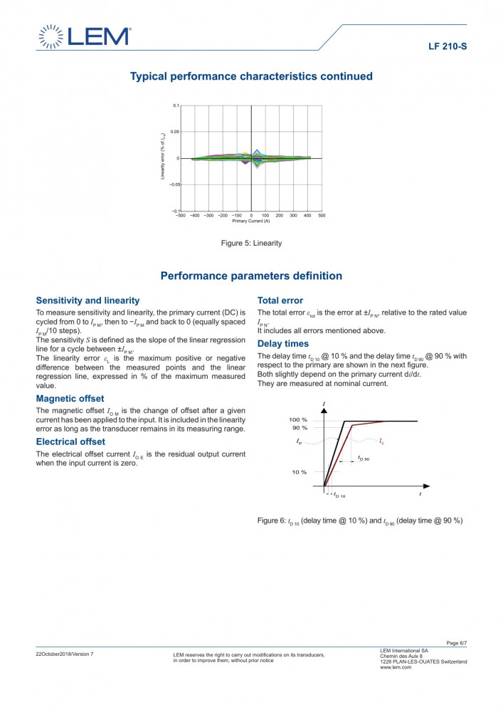 LF210-S datasheet page 6