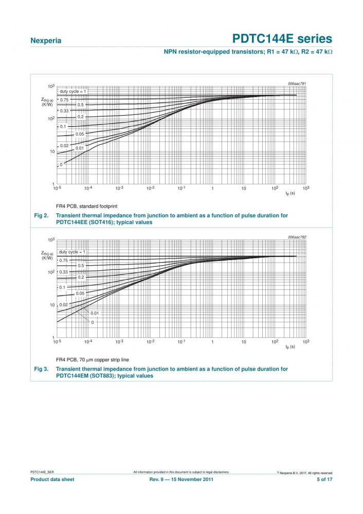 PDTC144E datasheet page 5