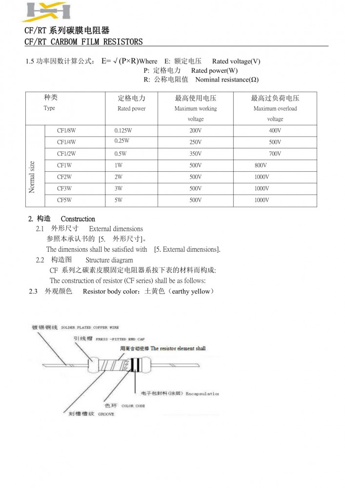 CF resistor approval sheet page 3