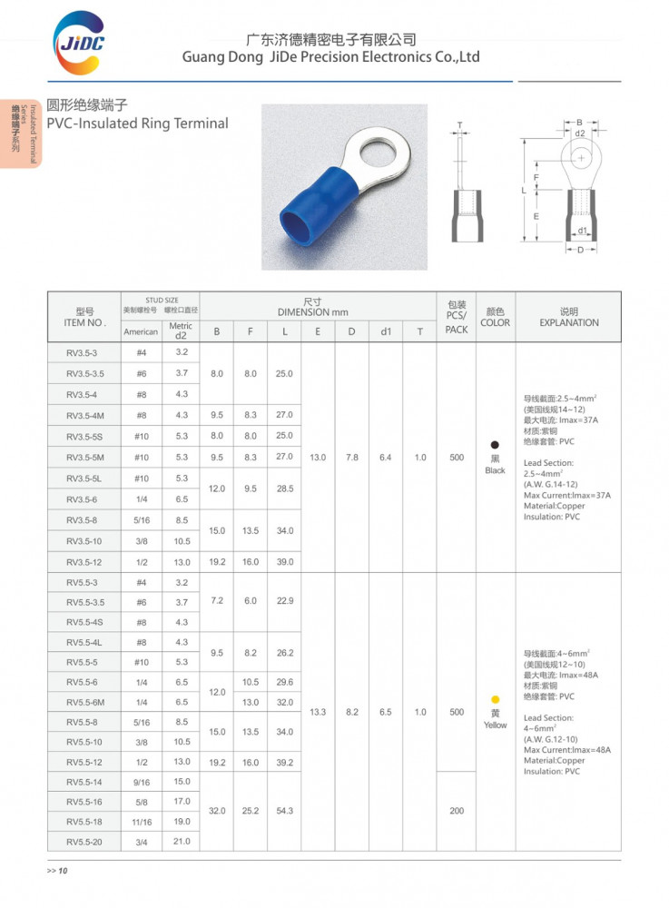 JIDC ring terminal document page 3