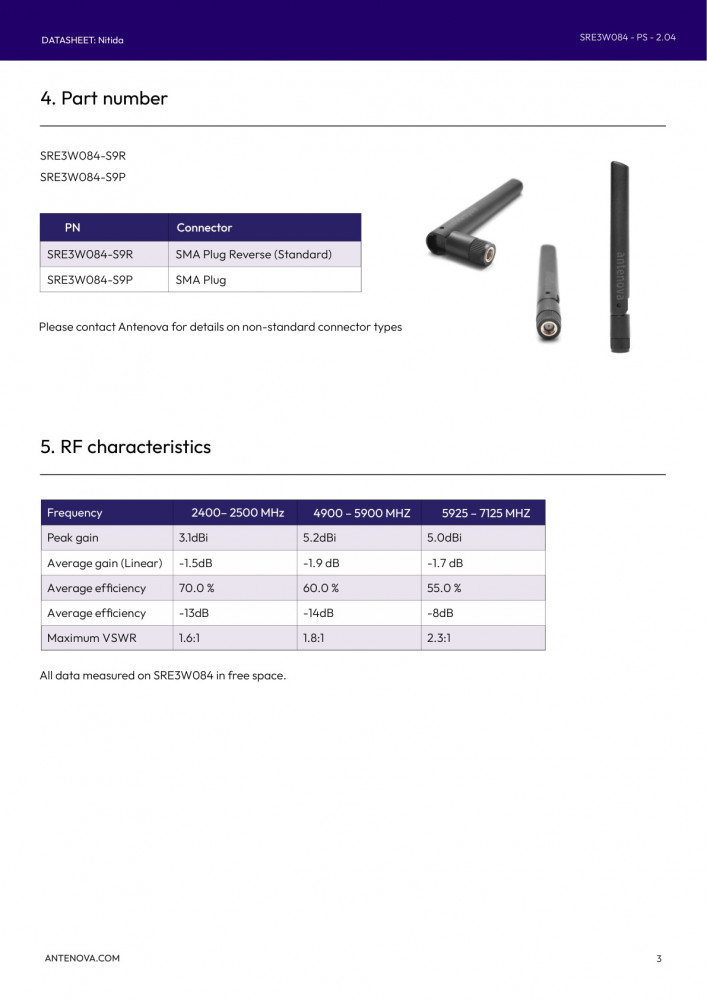 Nitida datasheet page 3