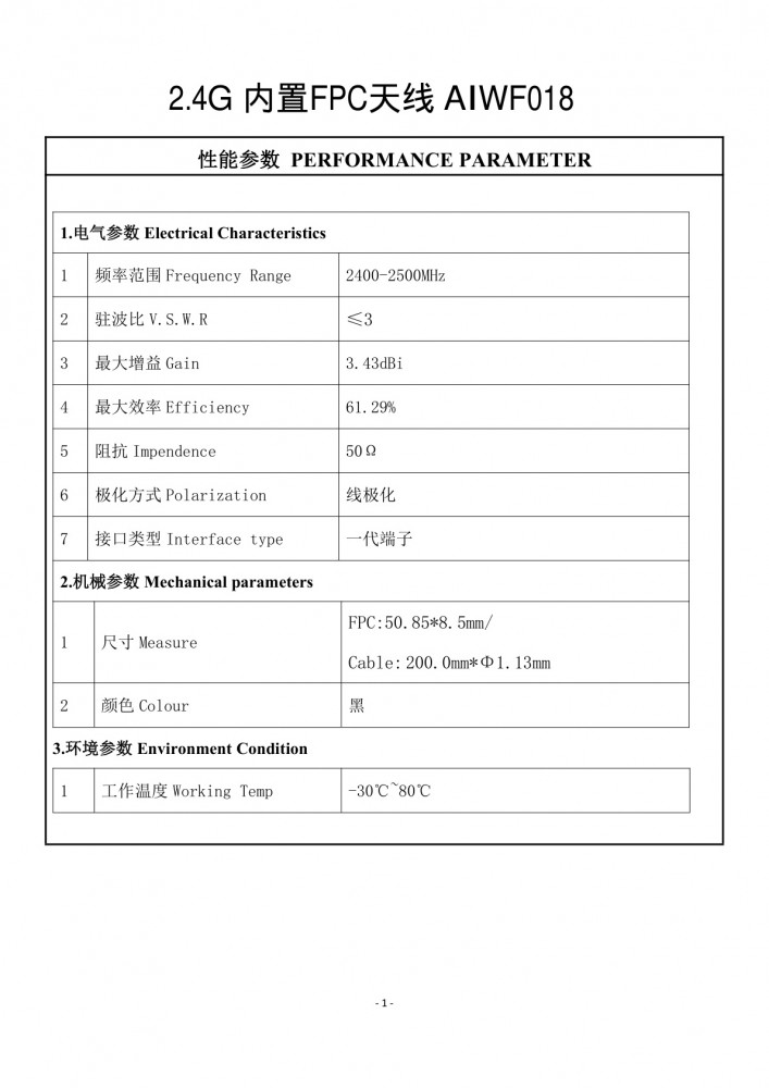 AIWF018 datasheet page 1