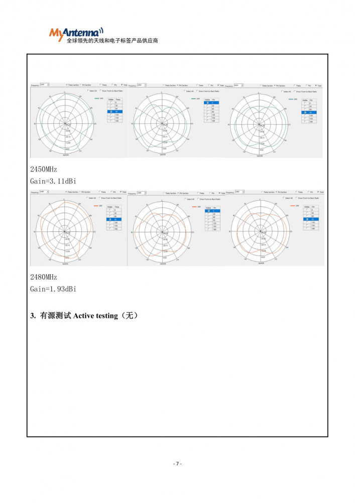 AIWF018 datasheet page 7