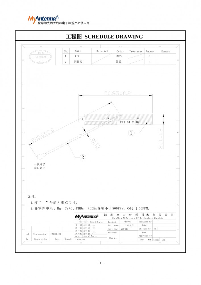 AIWF018 datasheet page 8