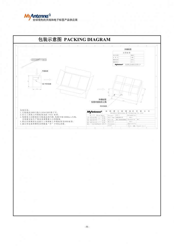 AIWF018 datasheet page 9