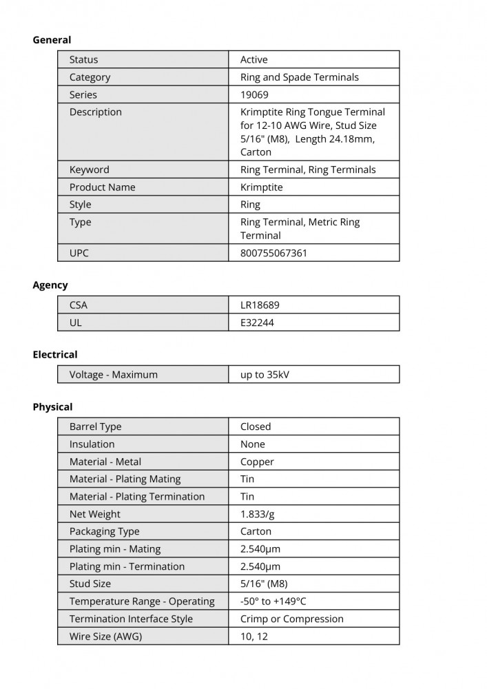 MOLEX 190690223 technical document page 2