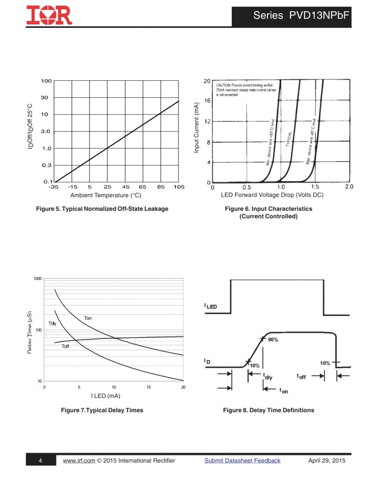 PVD1352NSPBF datasheet page 4