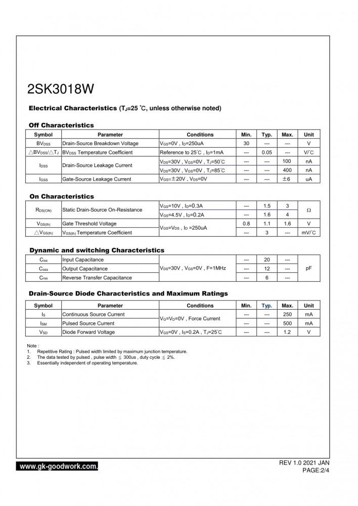 2SK3018W datasheet page 2