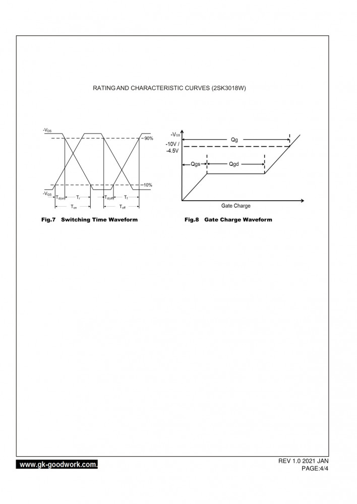 2SK3018W datasheet page 4