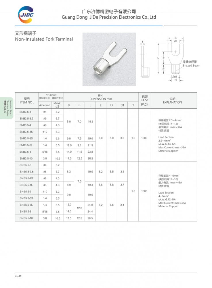 JIDC terminal catalog page 3