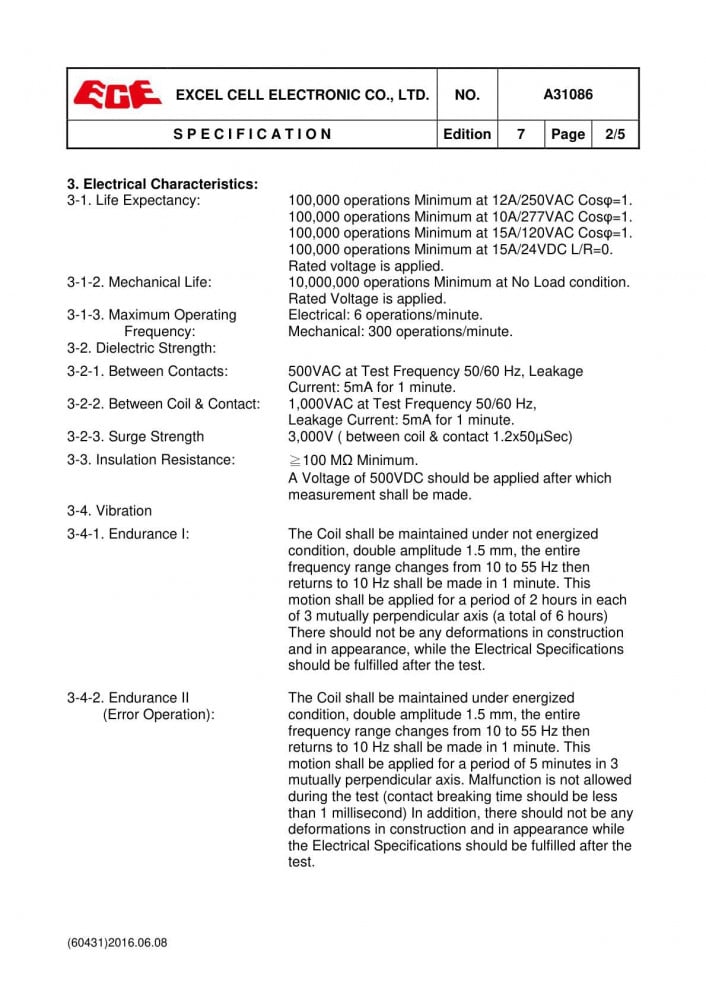 ECE ETR-RWH relay datasheet page 2