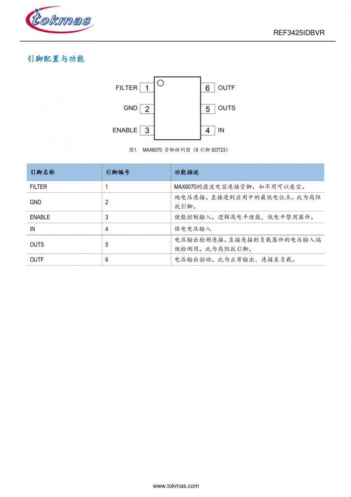 REF3425 technical document page 2