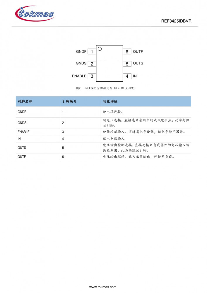 REF3425 technical document page 3