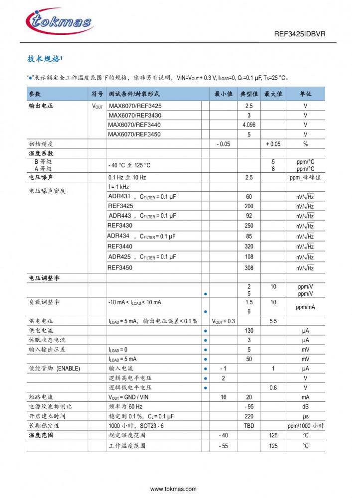 REF3425 technical document page 5