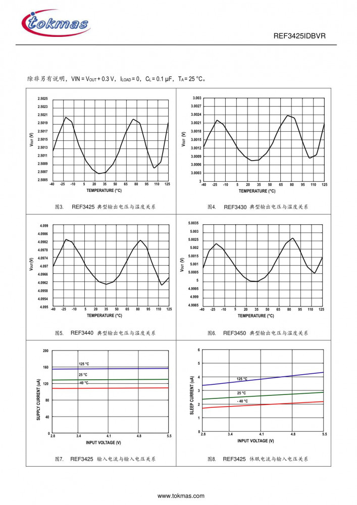 REF3425 technical document page 6