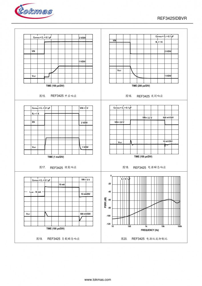REF3425 technical document page 8