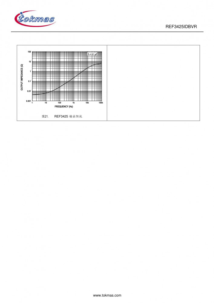 REF3425 technical document page 9