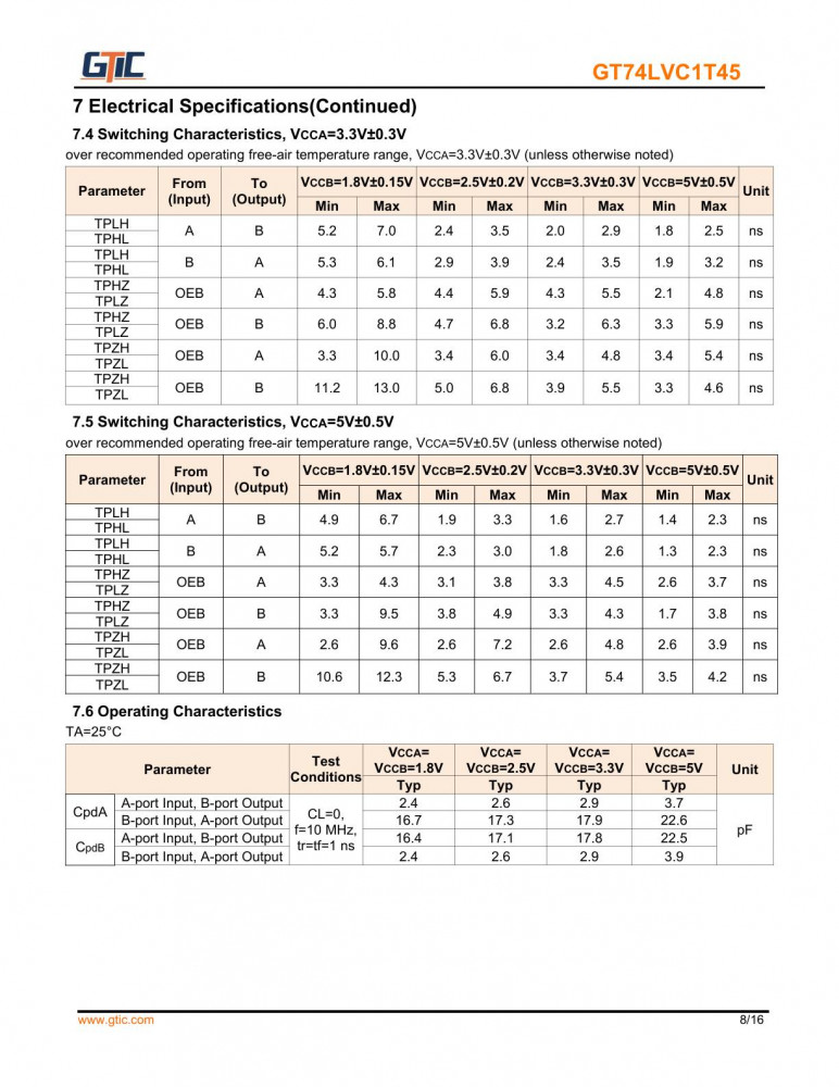 GT74LVC1T45S6 datasheet page 9