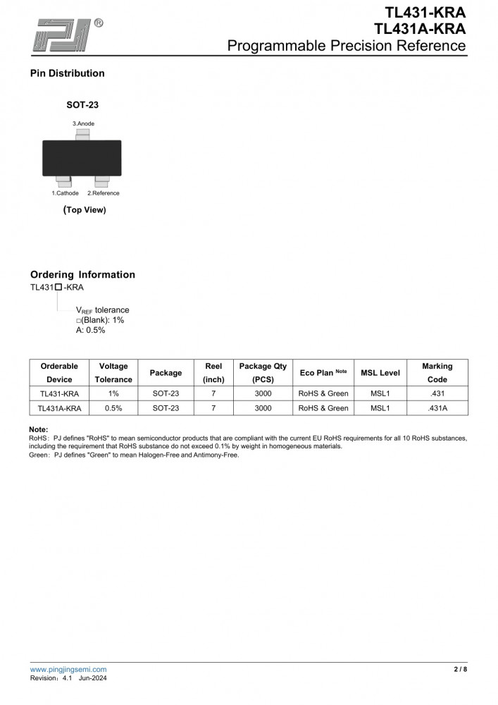 TL431A-KRA datasheet page 2