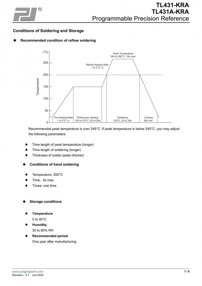 TL431A-KRA datasheet page 7