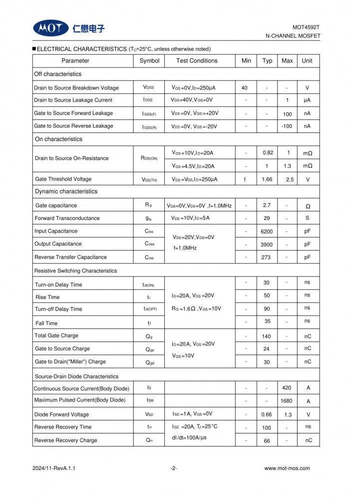 MOT4592T technical document page 2