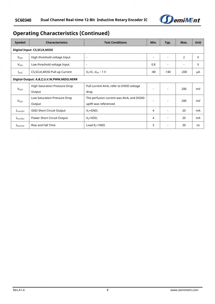 Technical document page 8
