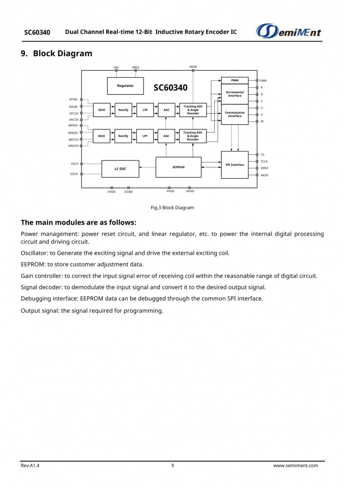 Technical document page 9