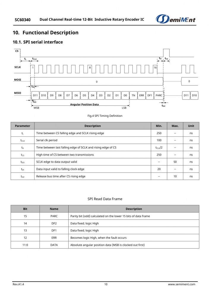 SC60340 document page 10