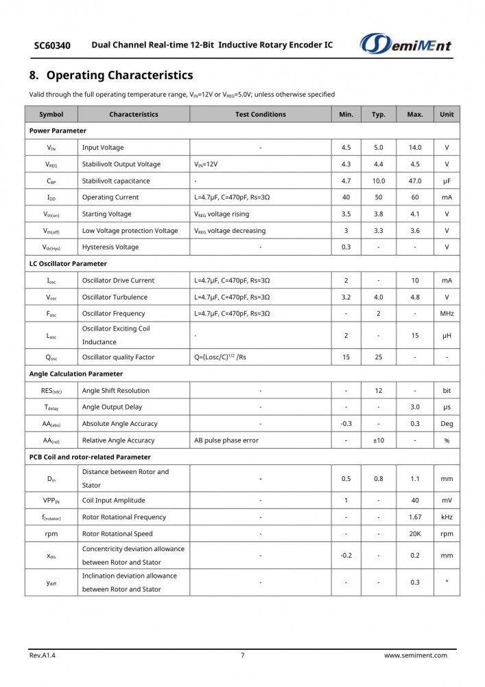 SC60340 document page 7