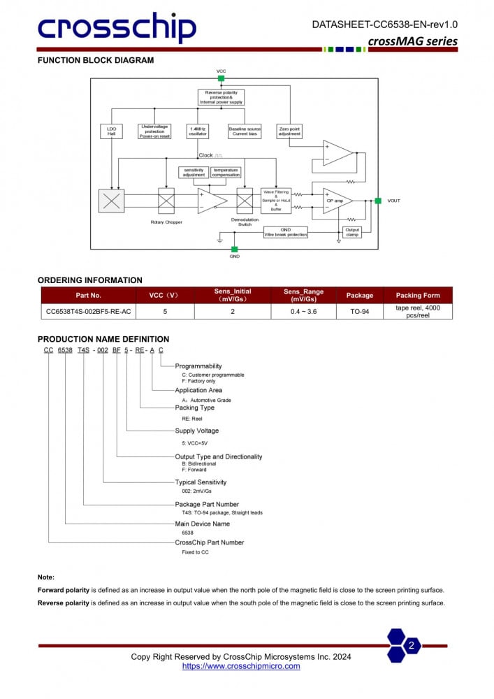 CC6538 datasheet page 2