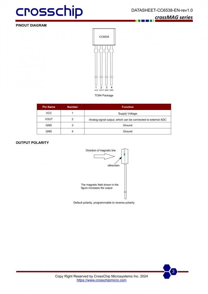 CC6538 datasheet page 3