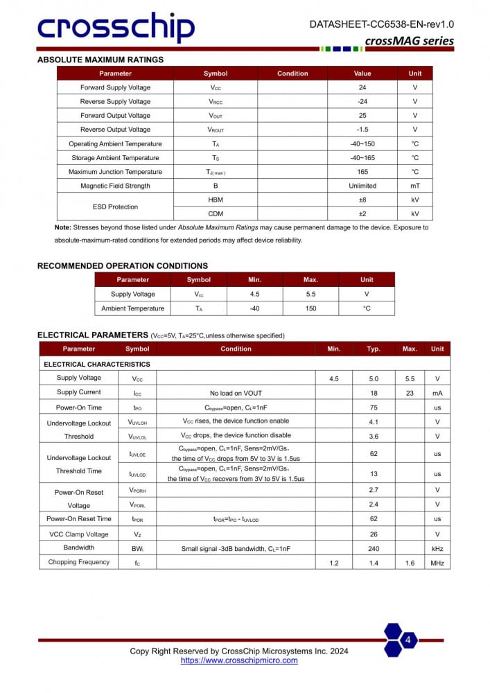 CC6538 datasheet page 4