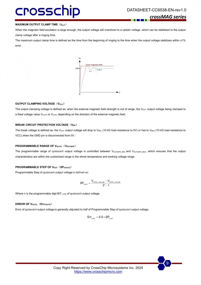 CC6538 datasheet page 9