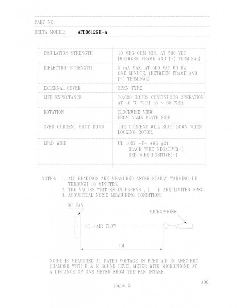AFB0612GH-A specification page 2