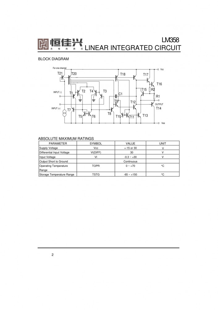LM358 datasheet page 2