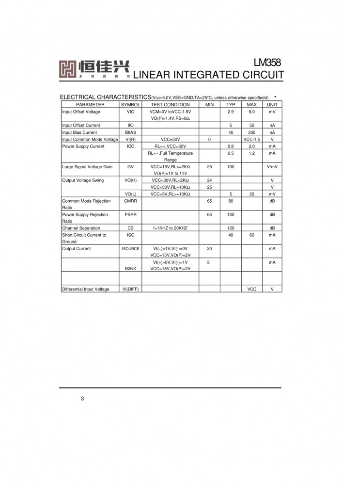 LM358 datasheet page 3