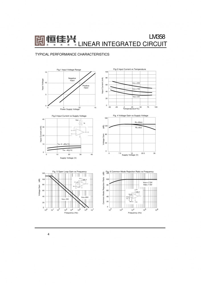 LM358 datasheet page 4