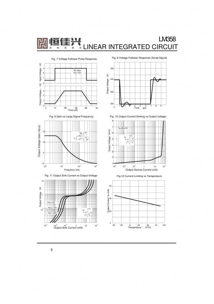 LM358 datasheet page 5